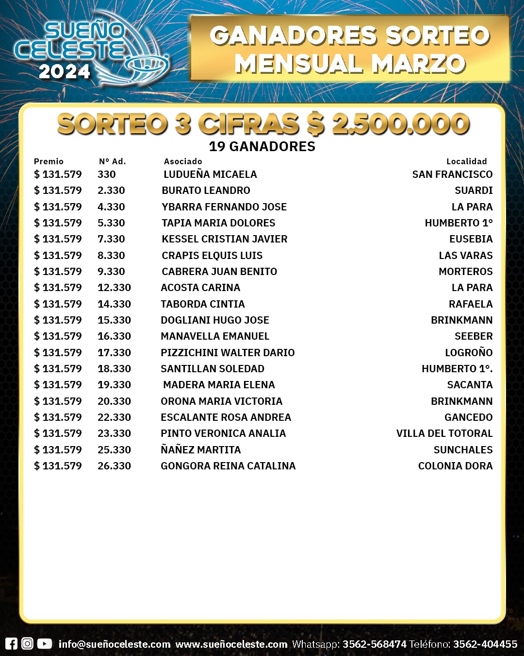 Sueño Celeste - Mutual 9 de Julio - Morteros - Córdoba - Argentina